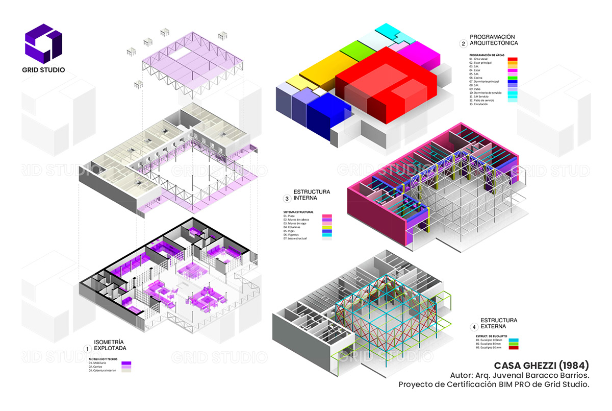 gridstudio - CASA GHEZZI