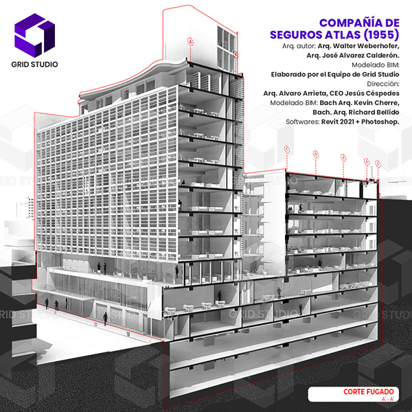 gridstudio - COMPAÑÍA DE SEGUROS ATLAS