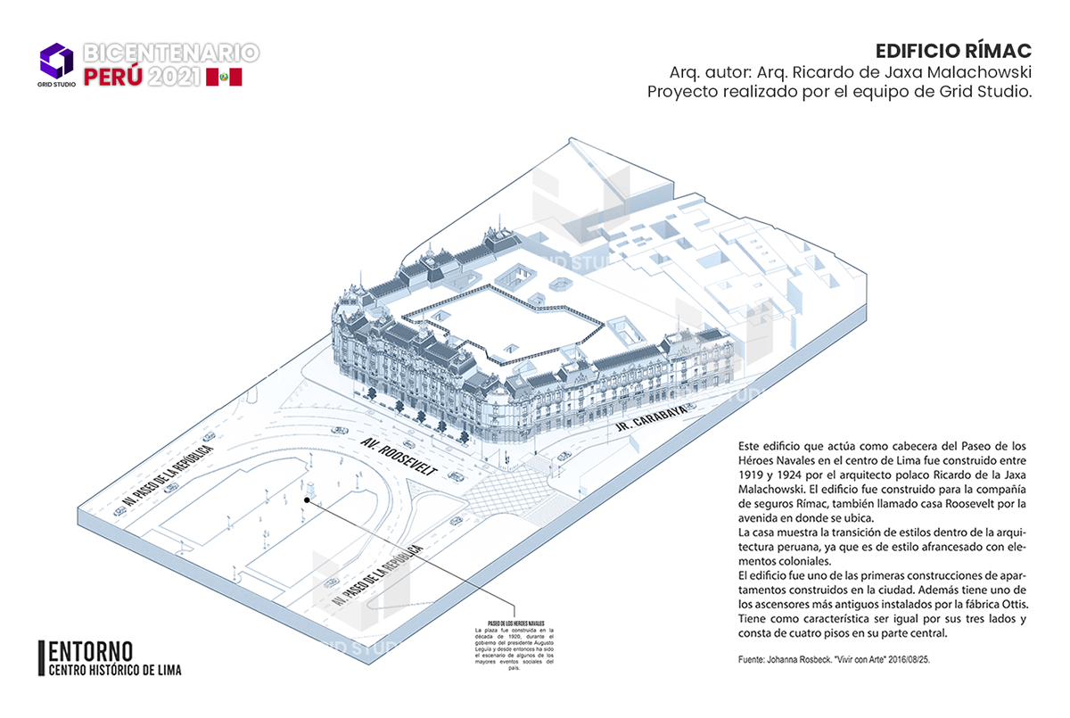 gridstudio - EDIFICIO RÍMAC (1924)