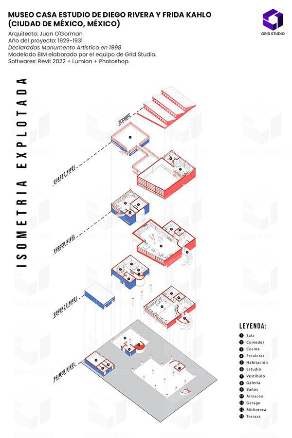 gridstudio - MUSEO CASA ESTUDIO DE DIEGO RIVERA Y FRIDA KAHLO