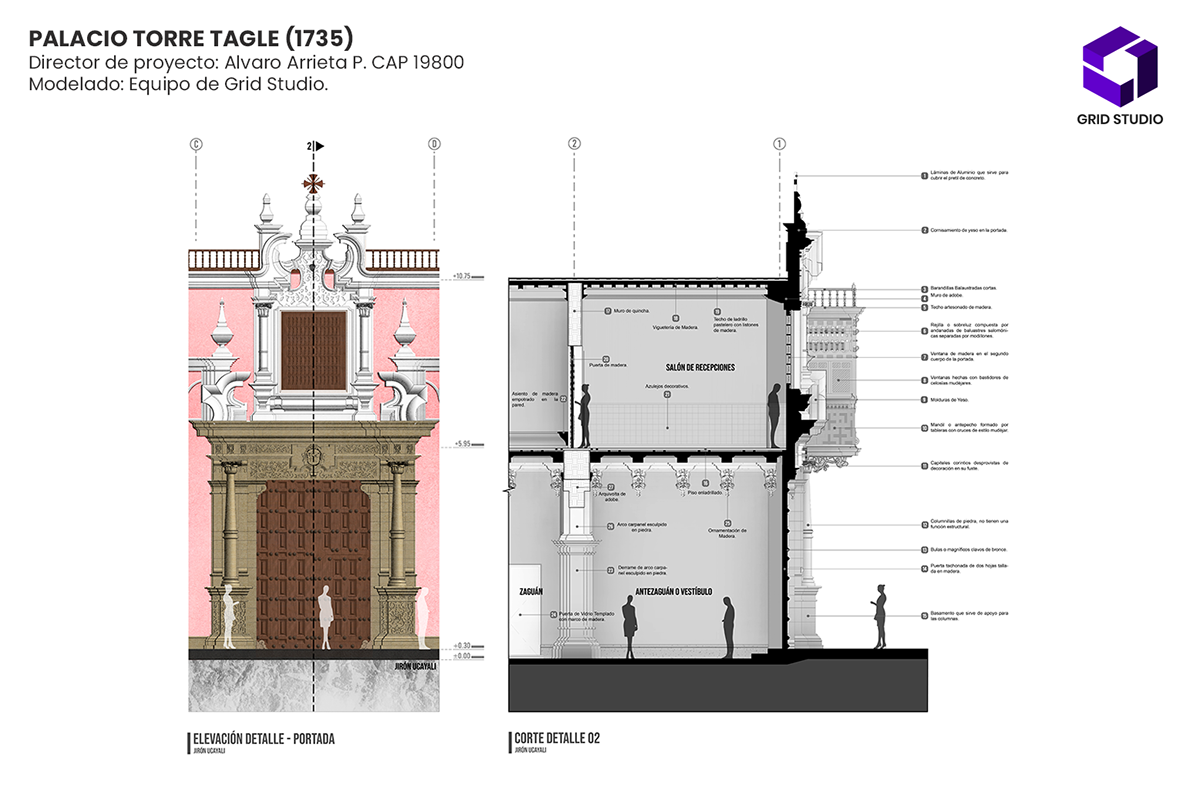 gridstudio - PALACIO TORRE TAGLE