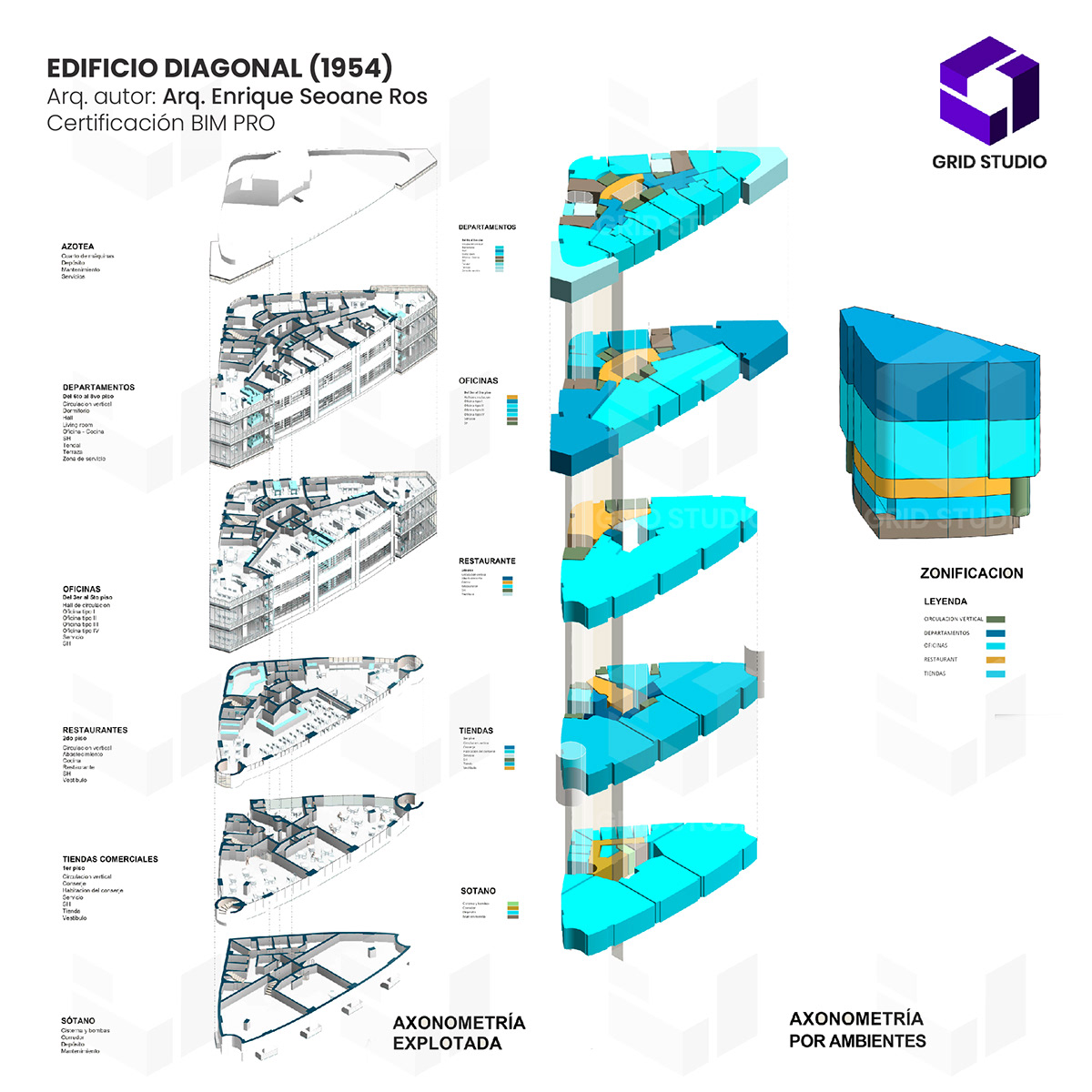 gridstudio - EDIFICIO DIAGONAL