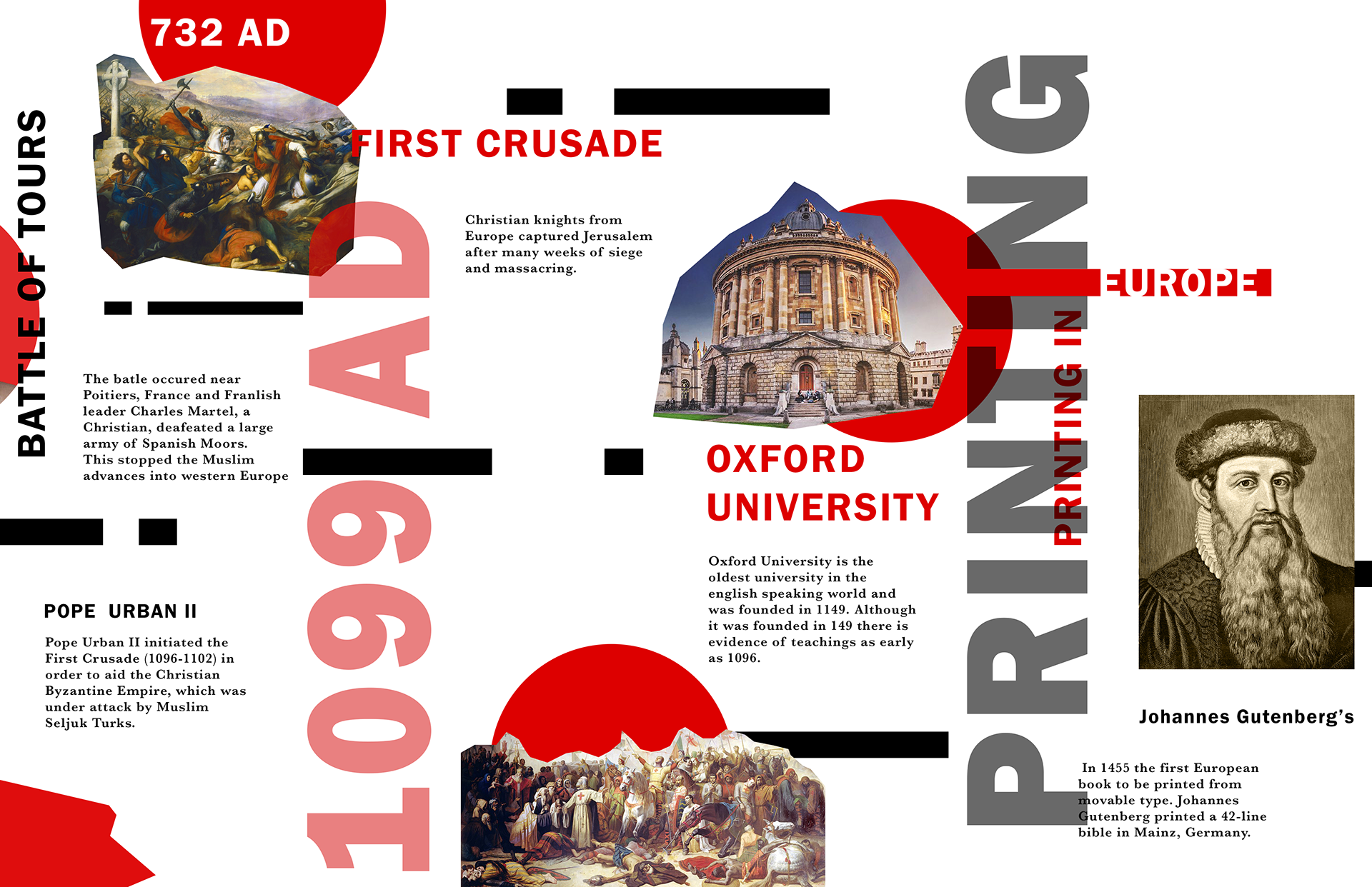 Ryan Meyer - History of Typography Timeline