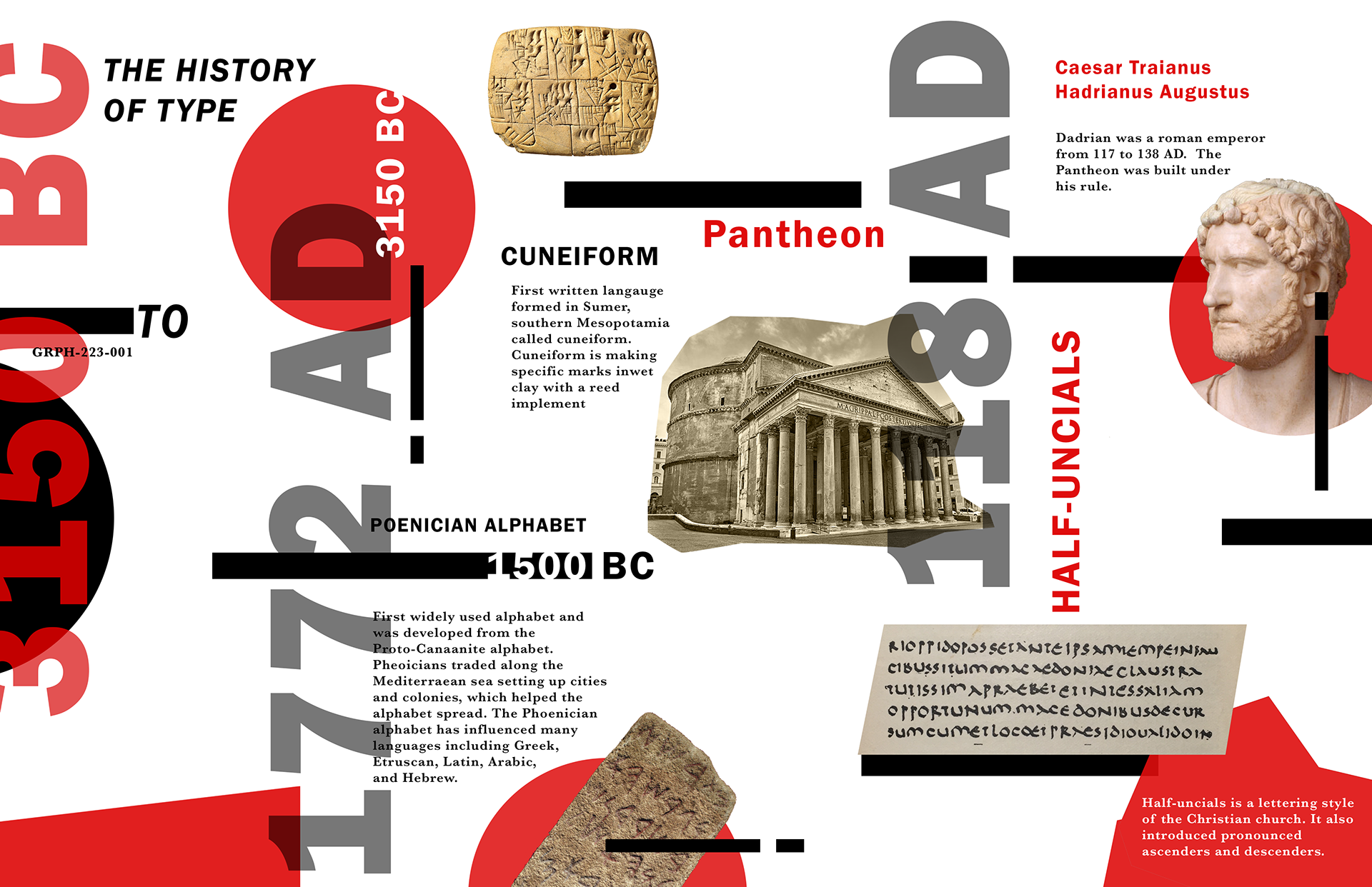 Ryan Meyer - History of Typography Timeline
