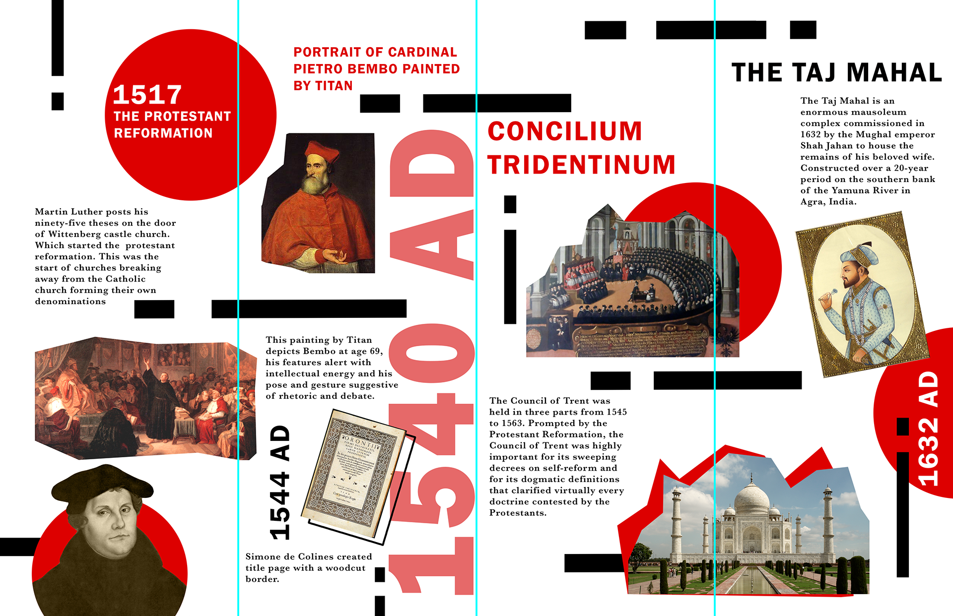 Ryan Meyer - History of Typography Timeline