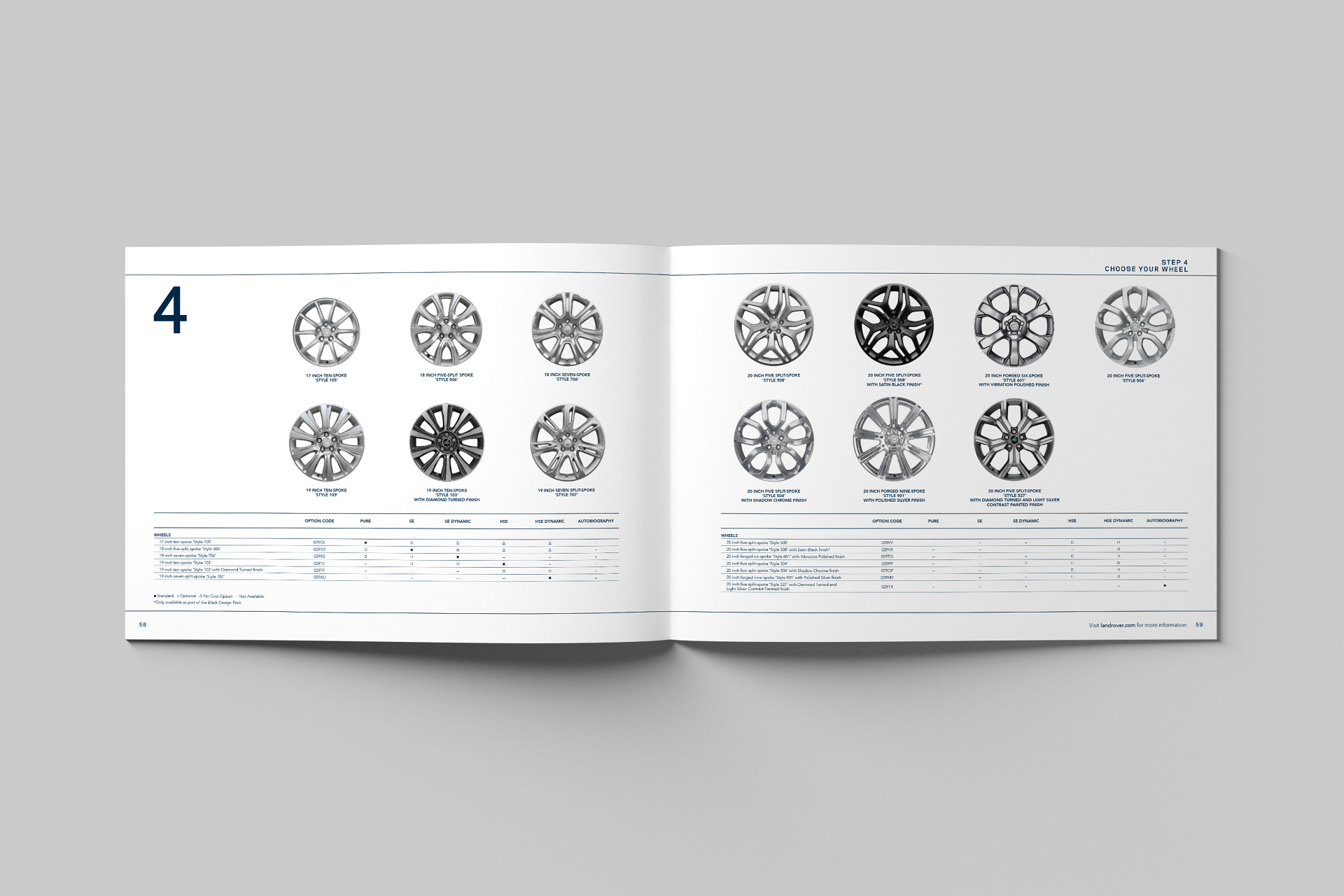 MICHAEL SHIPP | 212DESIGN - Land Rover Brochures