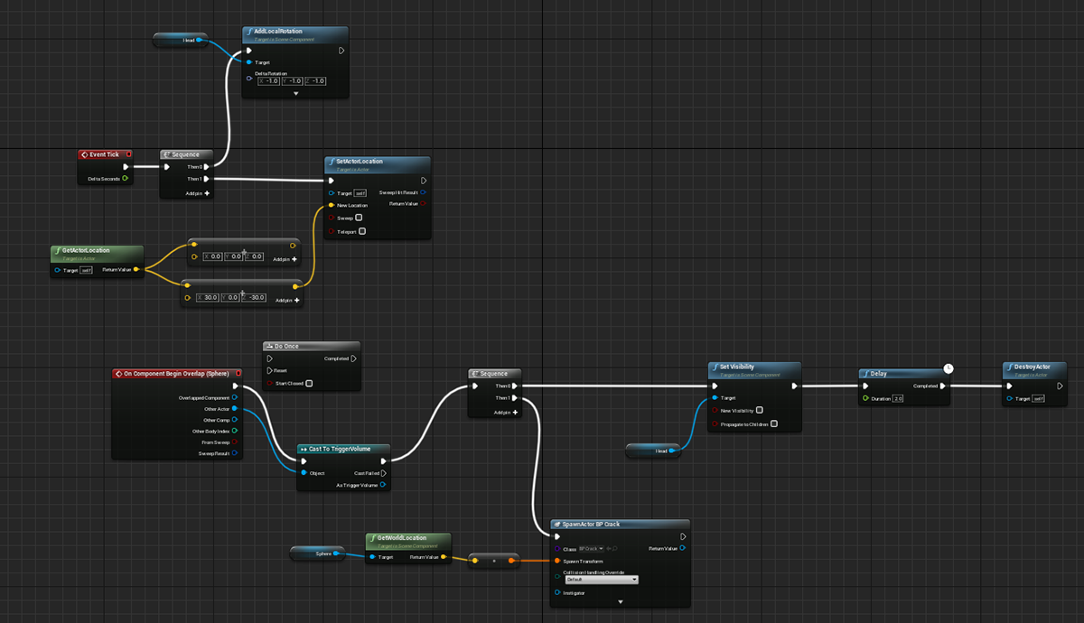 Shady Tantawy - Fire Meteor AOE