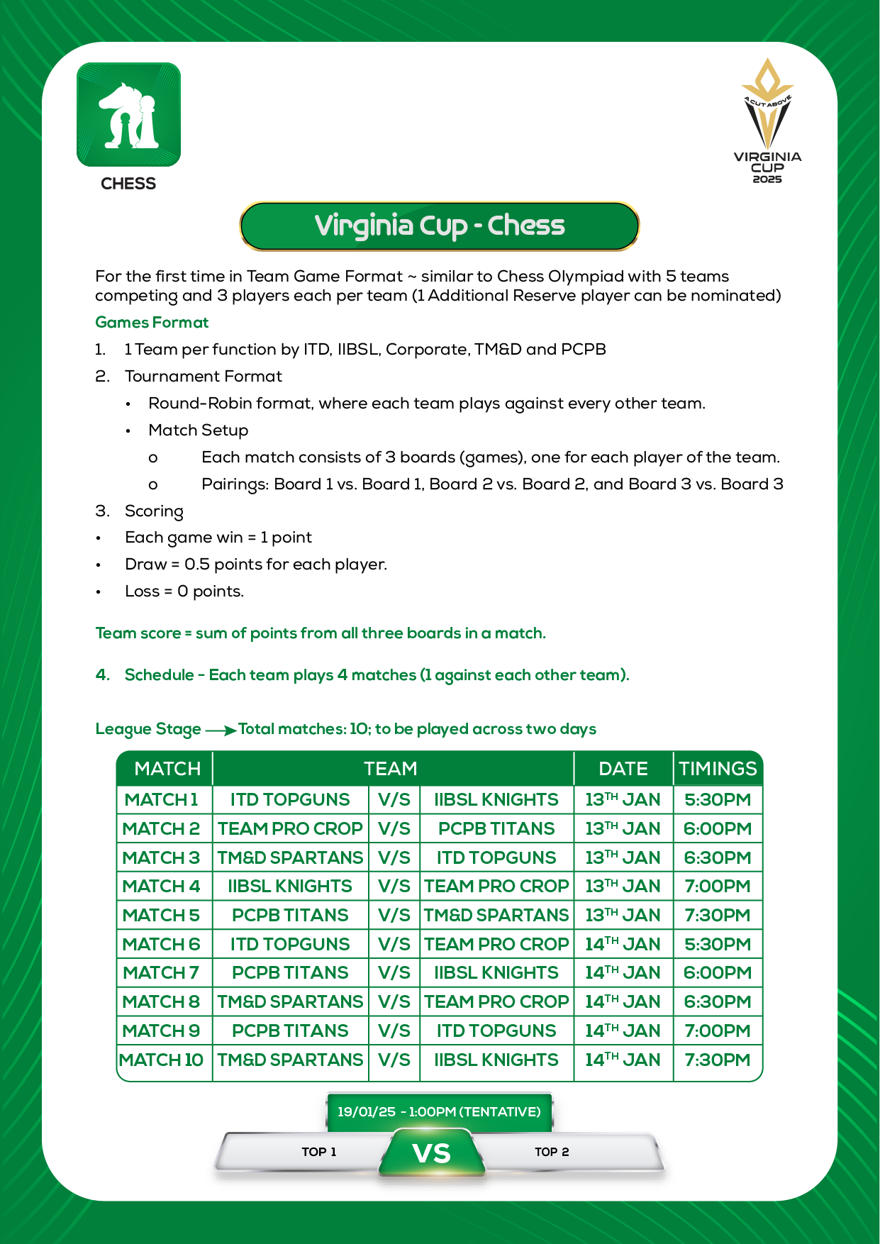 Virginia Cup 2025 - Rules