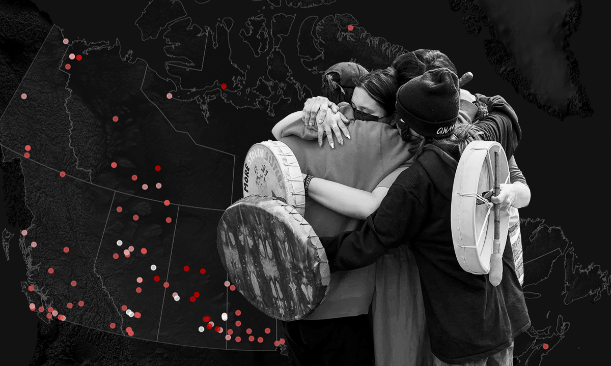 Miles From Home - The Guardian