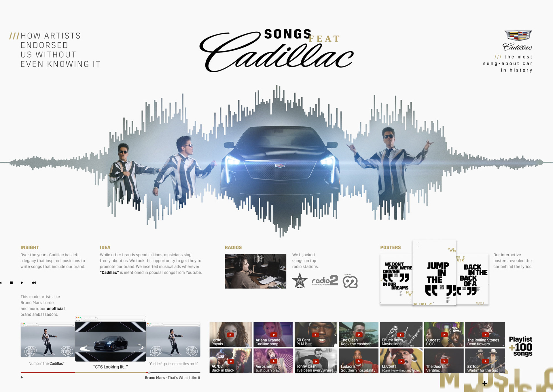 Dennis Silveira - cadillac