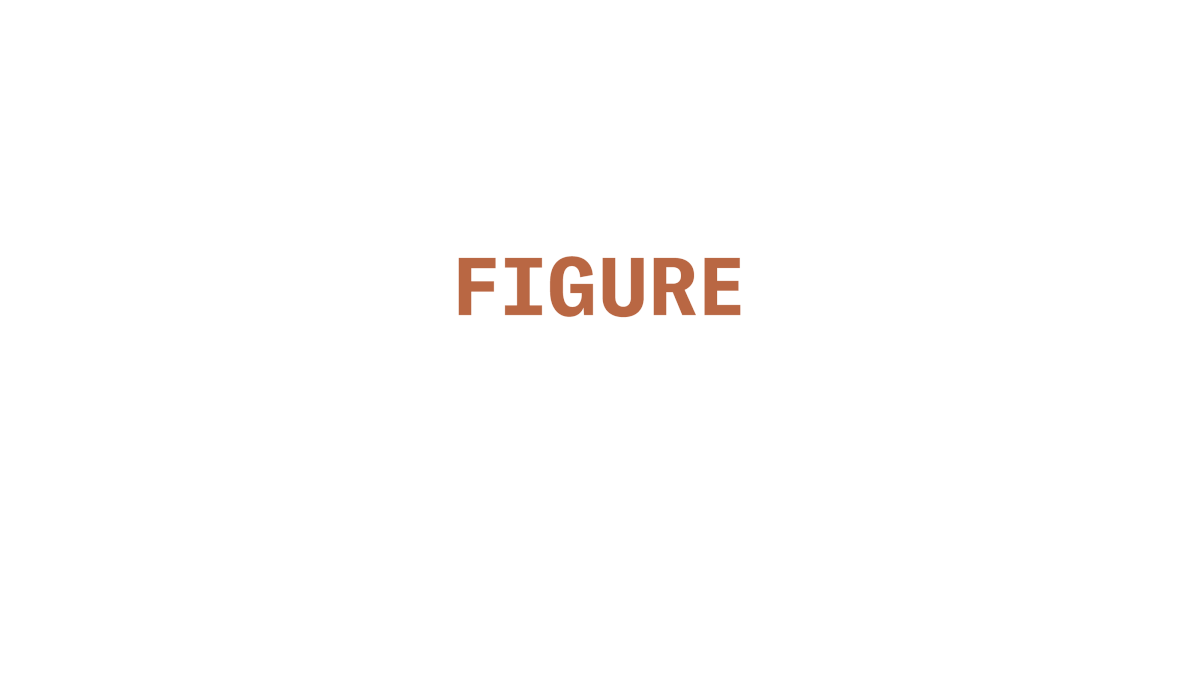 CFC - FIGURE AND GROUND