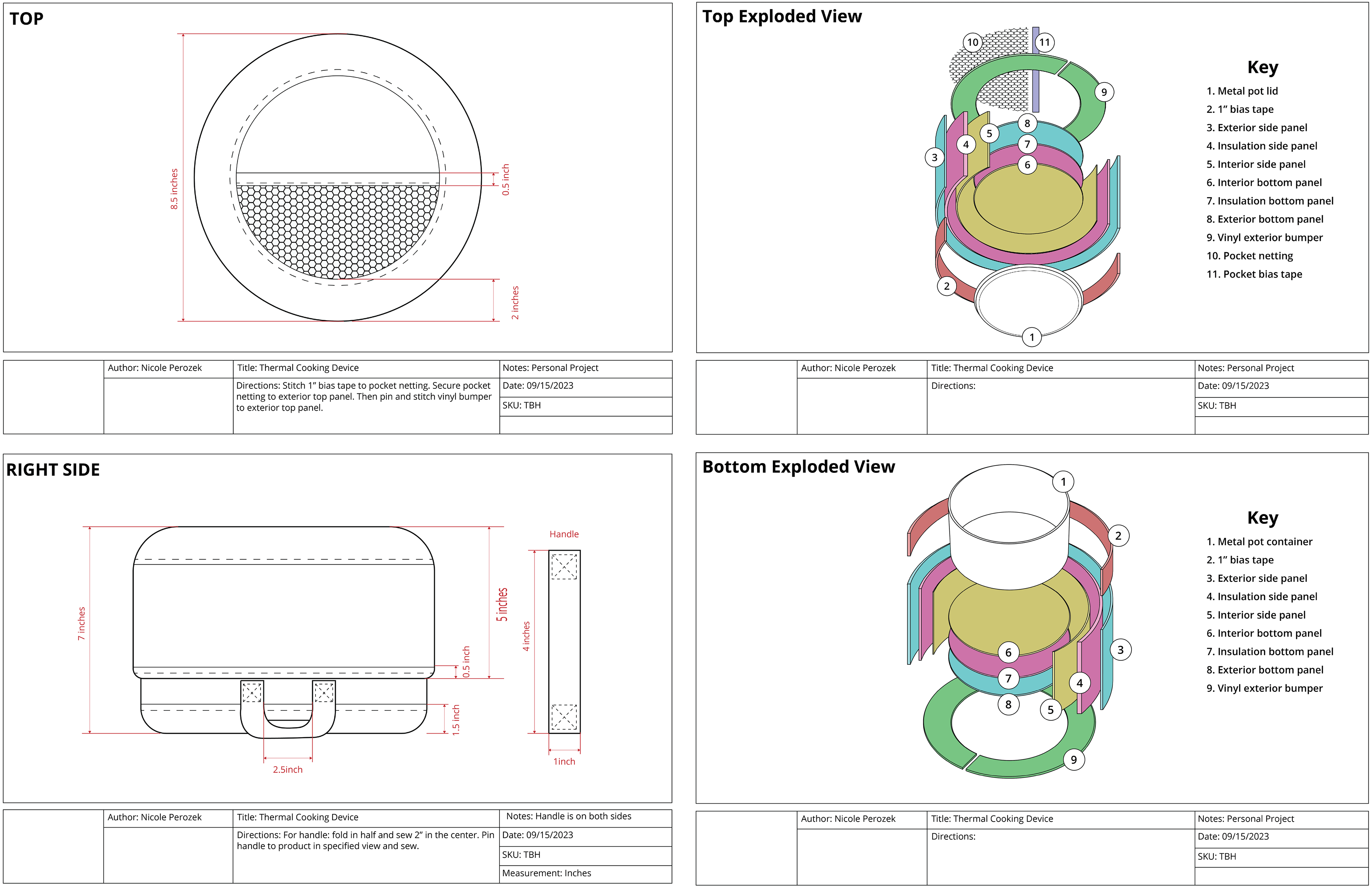 Nicole Perozek - THERMAL COOKER