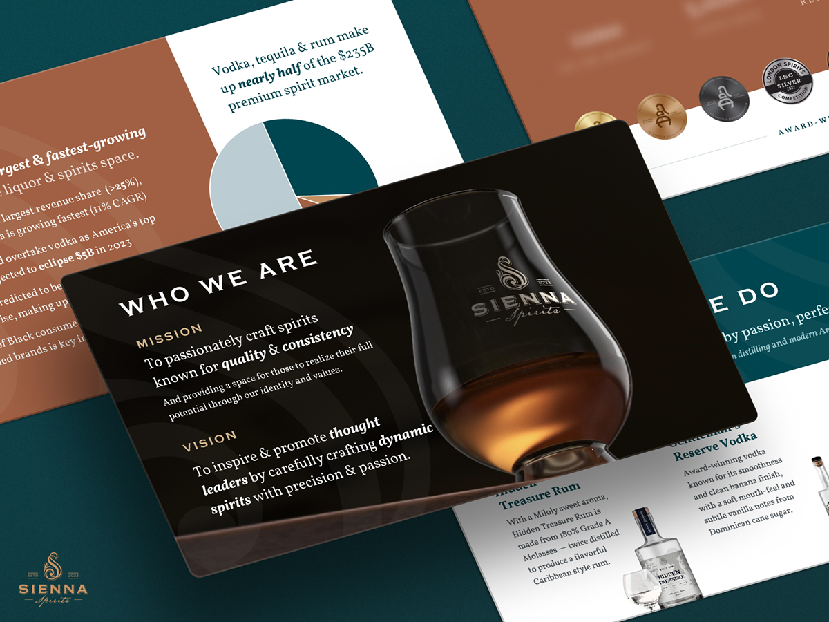 Portfolio — Vip Sitaraman - Beverage & Alcohol Pitch Deck: Sienna Spirits