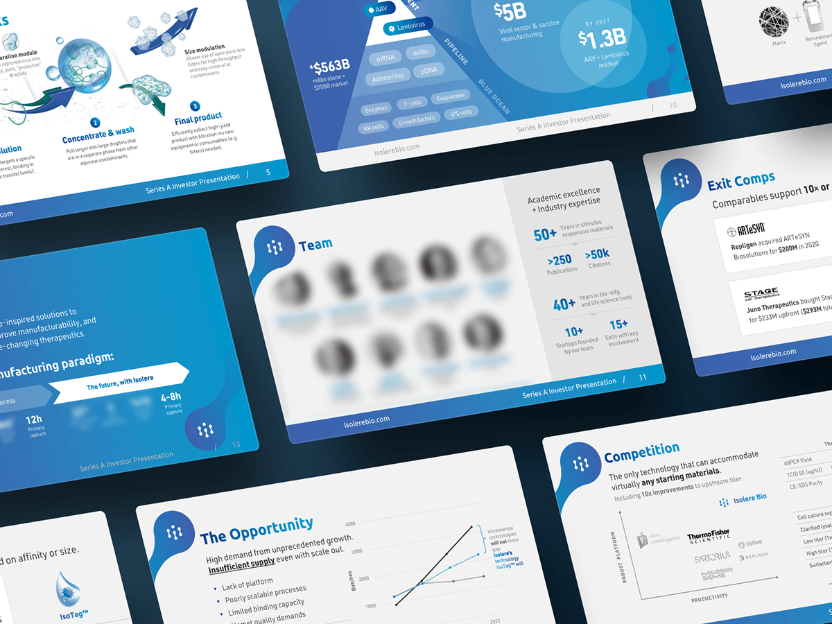 Portfolio — Vip Sitaraman - Biotech Pitch Deck: Isolere Bio (acq ...