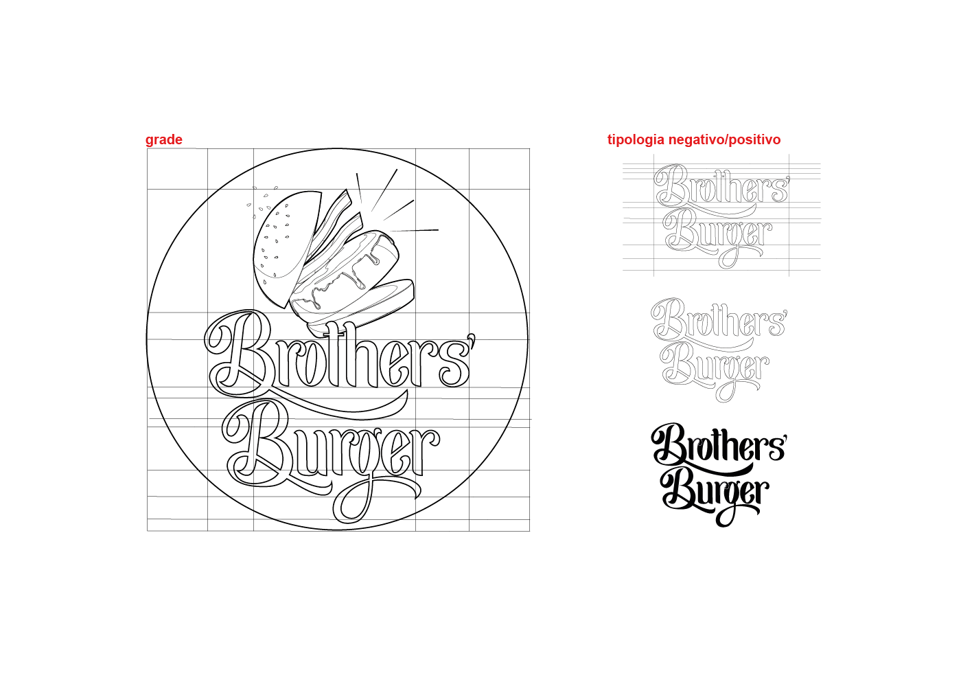 Sóstenes Carneiro Lopes - Brother Burger