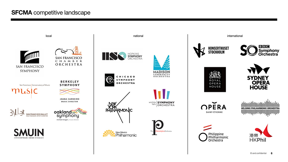 Kristine Arth | Creative Direction & Graphic Design - SFCMA