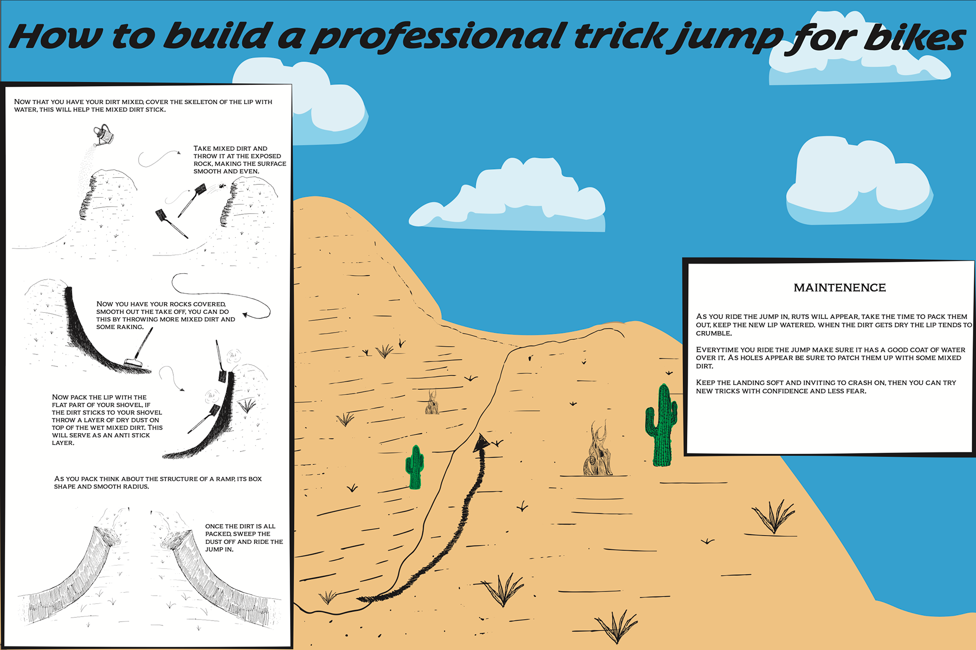 Aidan Howe - Building a Professional Bike Jump Infographic