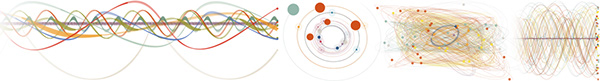 Eleanor Lutz - An Orbit Map of the Solar System