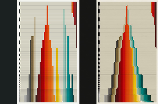 Eleanor Lutz - Waterfall Timeline