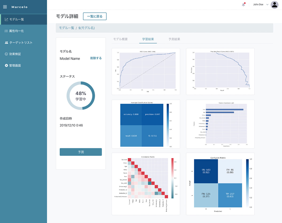 monoris DESIGN - Machine learning SaaS