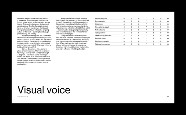 Stephen Kelman - Insight Presentation Grid System for InDesign