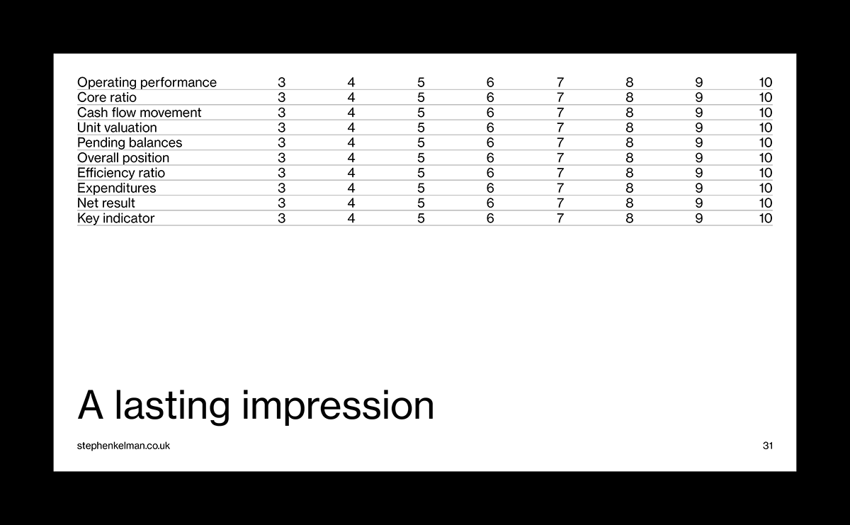 Stephen Kelman - Highlight Presentation Grid System for InDesign