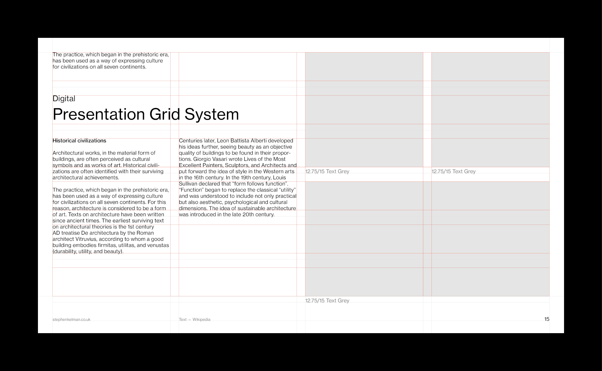 Stephen Kelman - Digital Presentation Grid System for InDesign