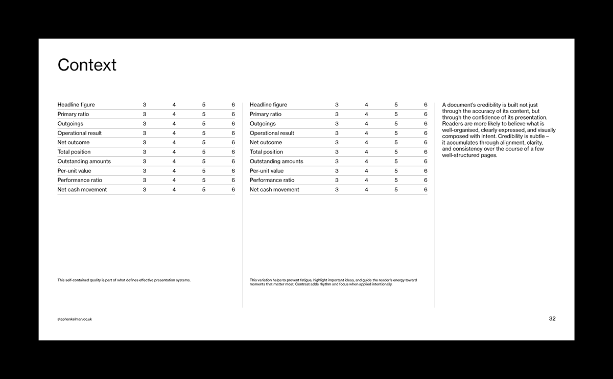 Stephen Kelman - Insight Presentation Grid System for InDesign