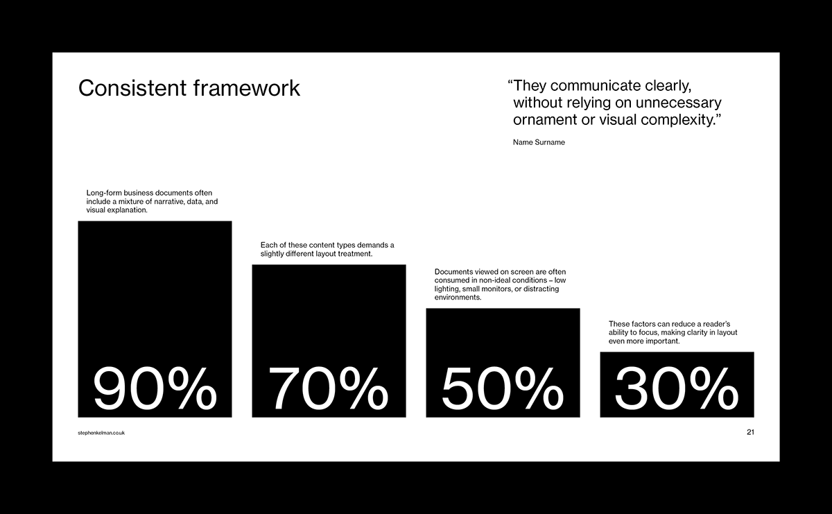 Stephen Kelman - Insight Presentation Grid System for InDesign
