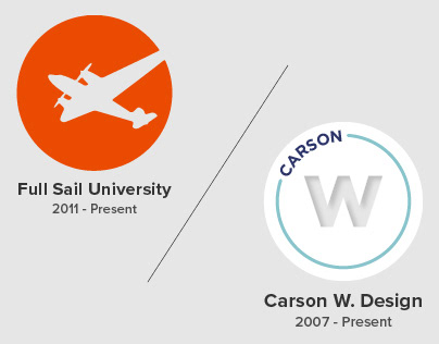 Carson Wampler - Instructional Designer - Resume