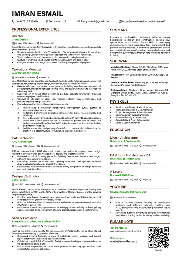 Imran Esmail - Selected Works