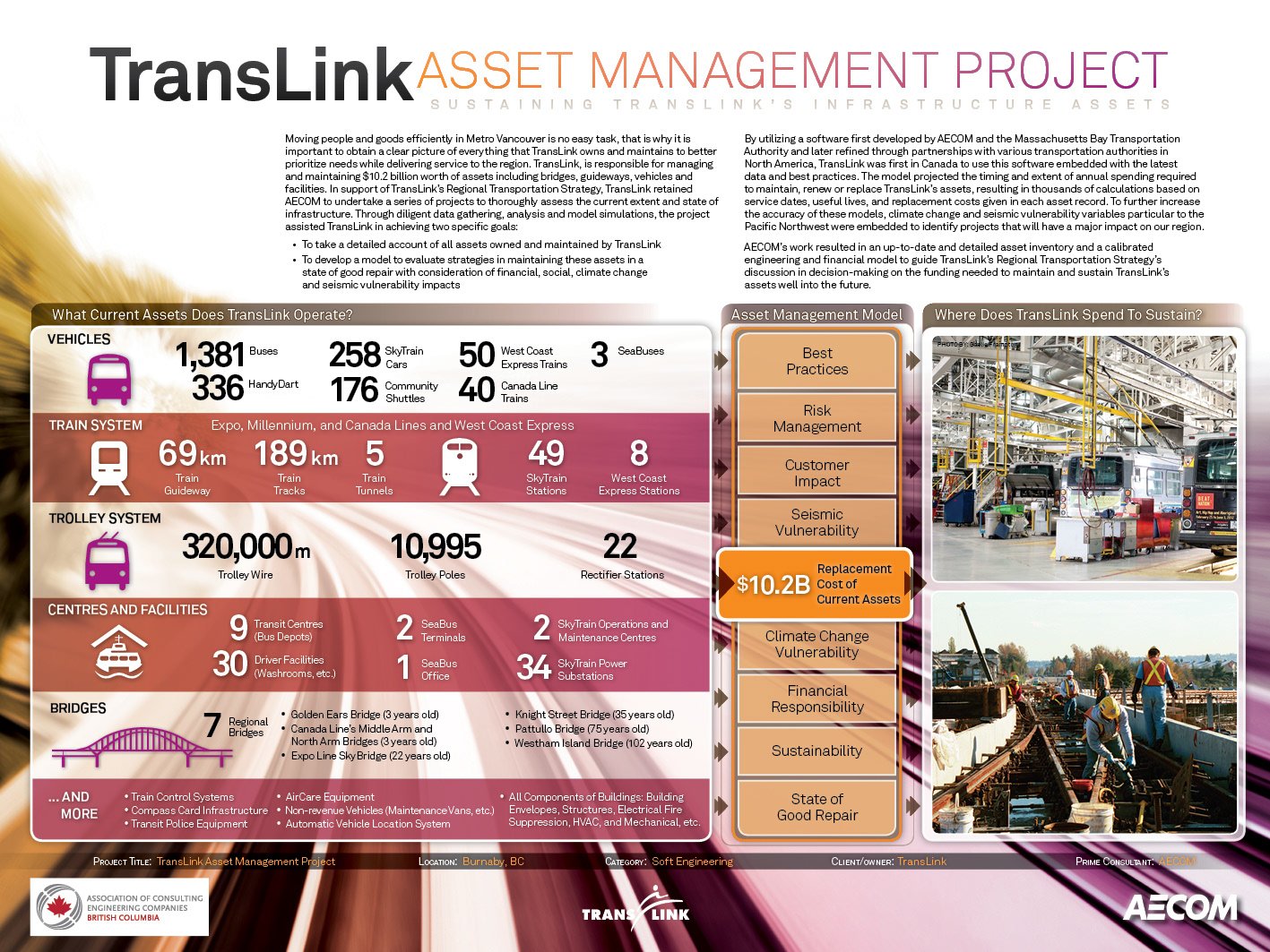 L. Sheldon Boyd - AECOM 2013 ACECBC Awards Posters