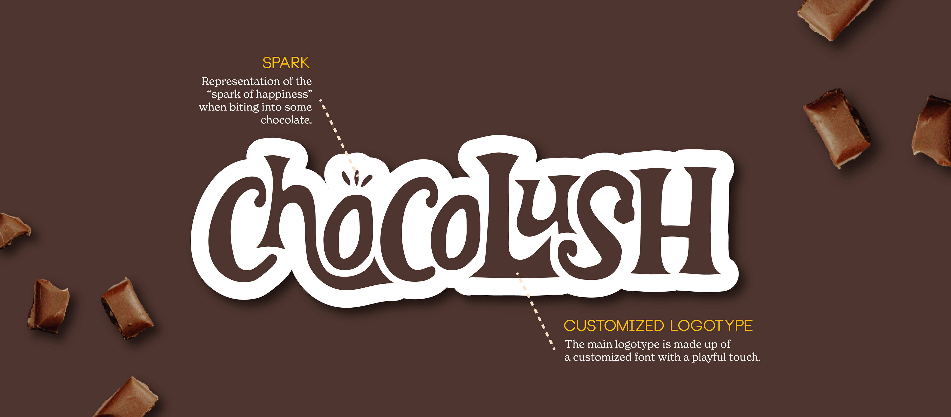 Camille Wang Designs - ChocoLush