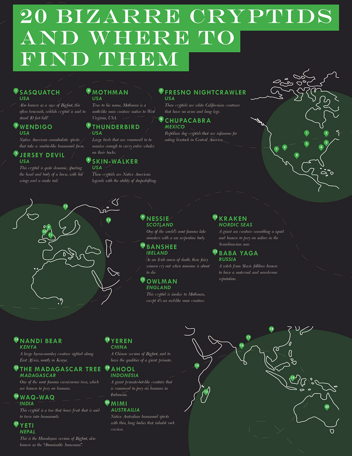 Lilia Taylor - 20 Bizarre Cryptids and Where to Find Them