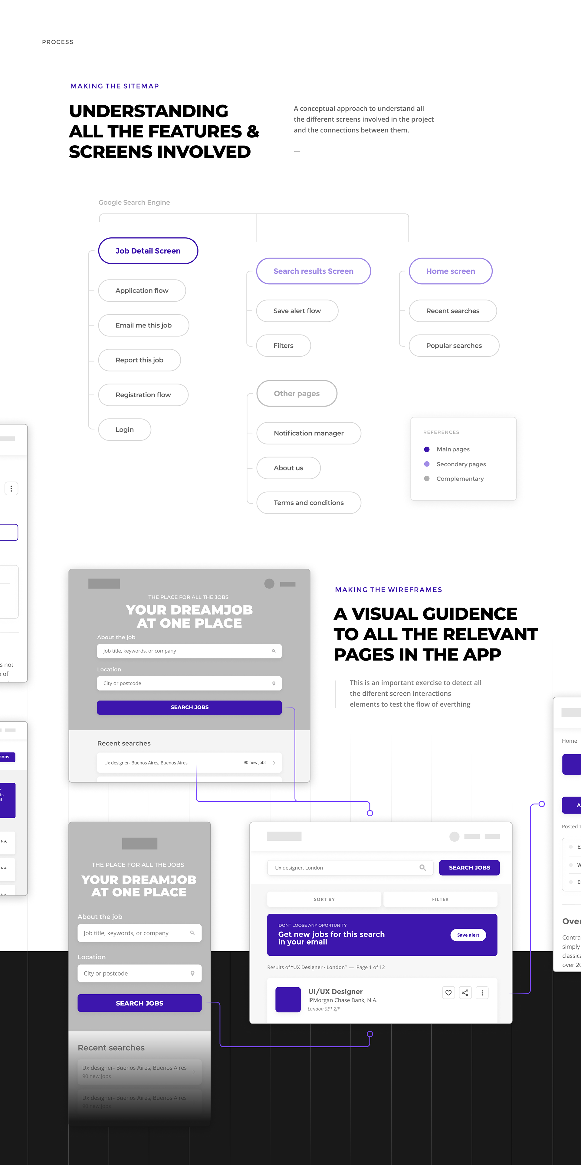 Joaquín Lluis - Career Jumping · Jobs platform