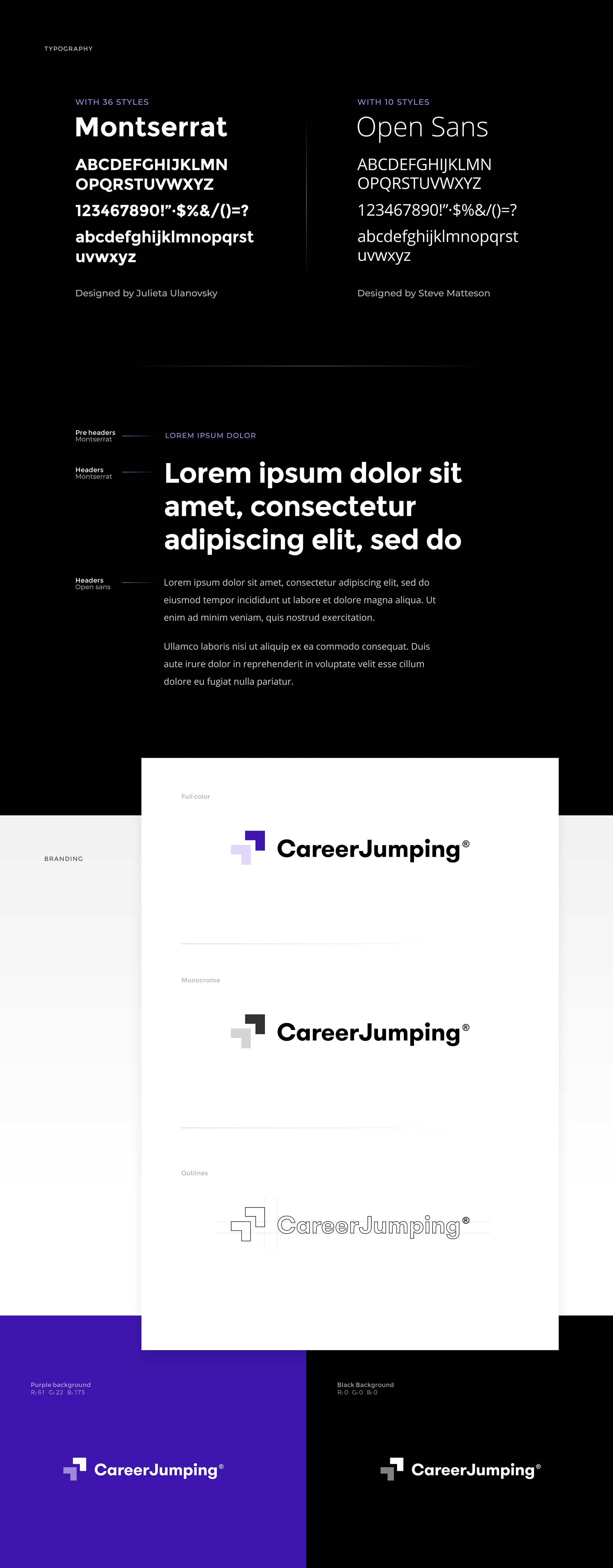 Joaquín Lluis - Career Jumping · Jobs platform