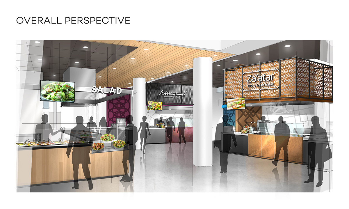 Jake | Didier Designs - University Dining Hall Concept