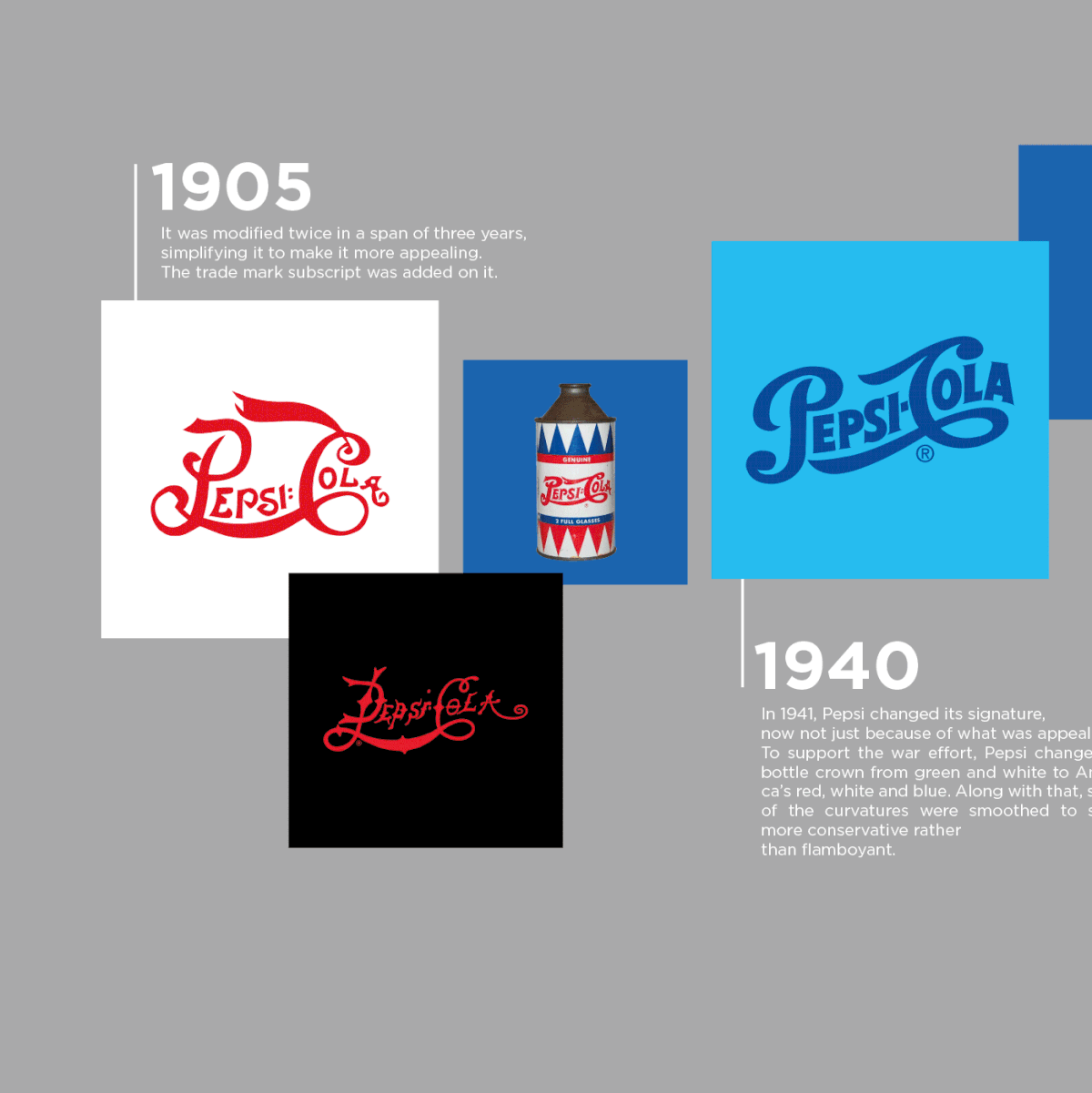 Wali's Studio - Pepsico Head Office Internal Branding