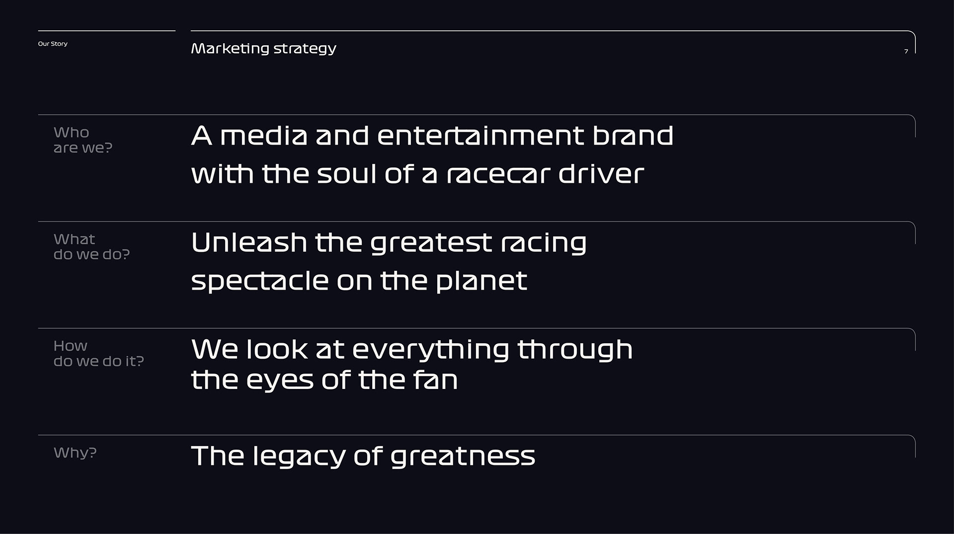 The Designing | Creative Agency for Growth - FORMULA 1, F1 — Brand ...