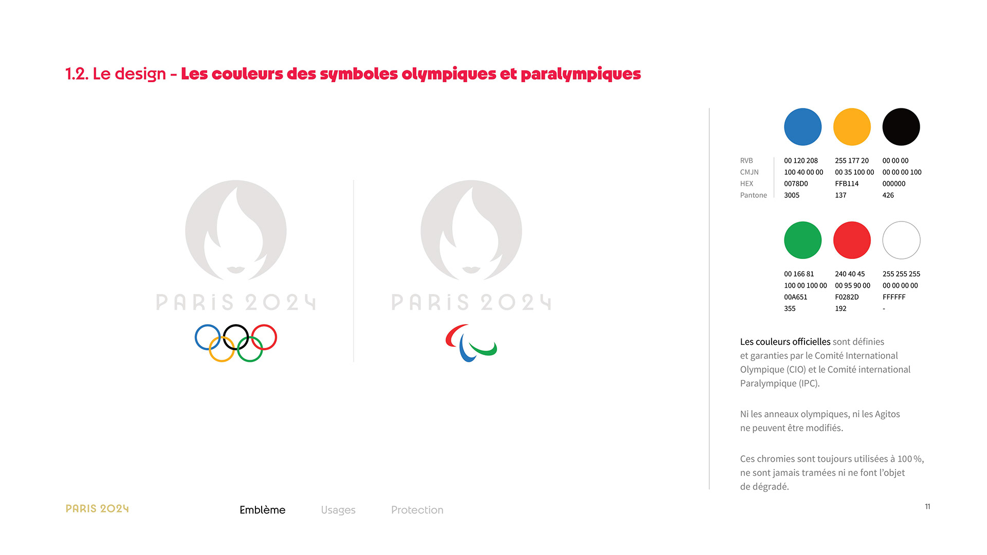 The Designing | Creative Agency for Growth - PARIS 2024 — Brand ...