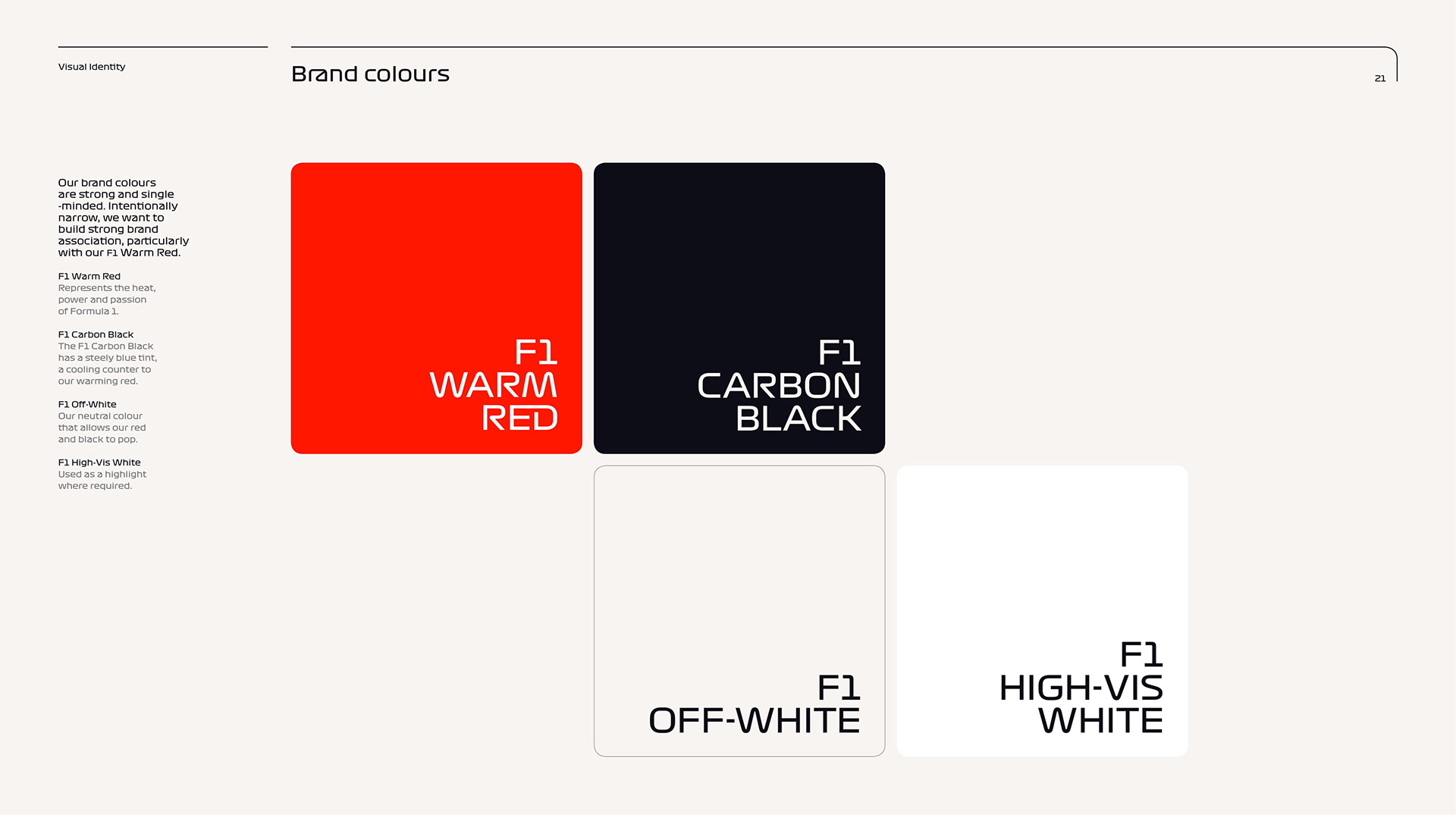 The Designing | Creative Agency for Growth - FORMULA 1, F1 — Brand ...