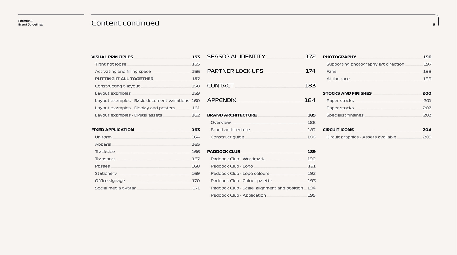 The Designing | Creative Agency for Growth - FORMULA 1, F1 — Brand ...