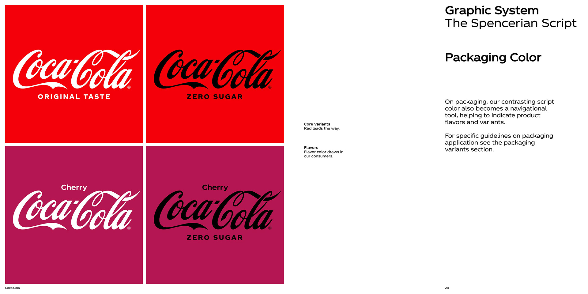 The Designing | Creative Agency for Growth - Coca Cola — Logo & Brand ...