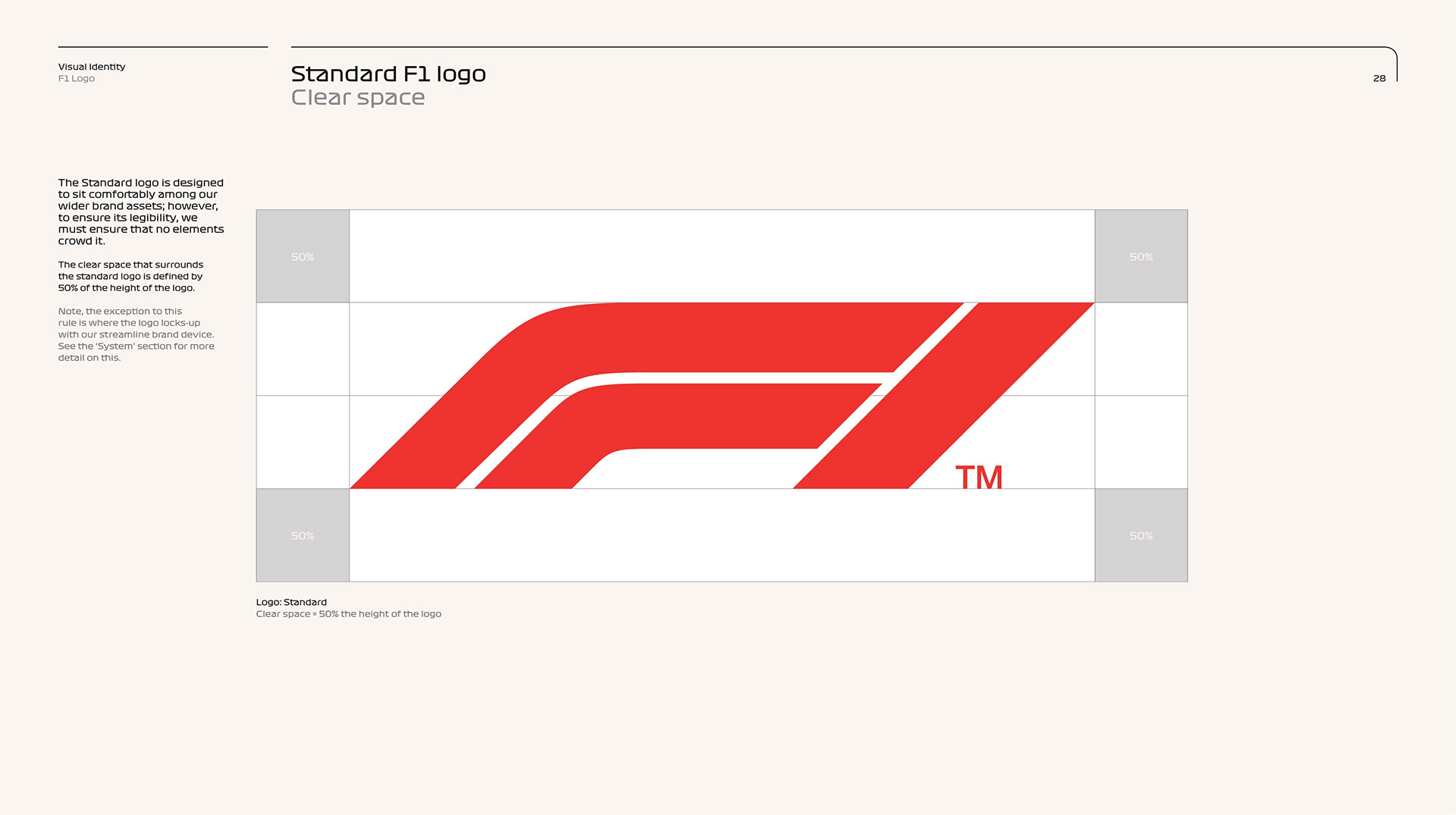 The Designing | Creative Agency for Growth - FORMULA 1, F1 — Brand ...