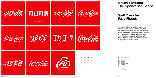 The Designing | Creative Agency for Growth - Coca Cola — Logo & Brand ...