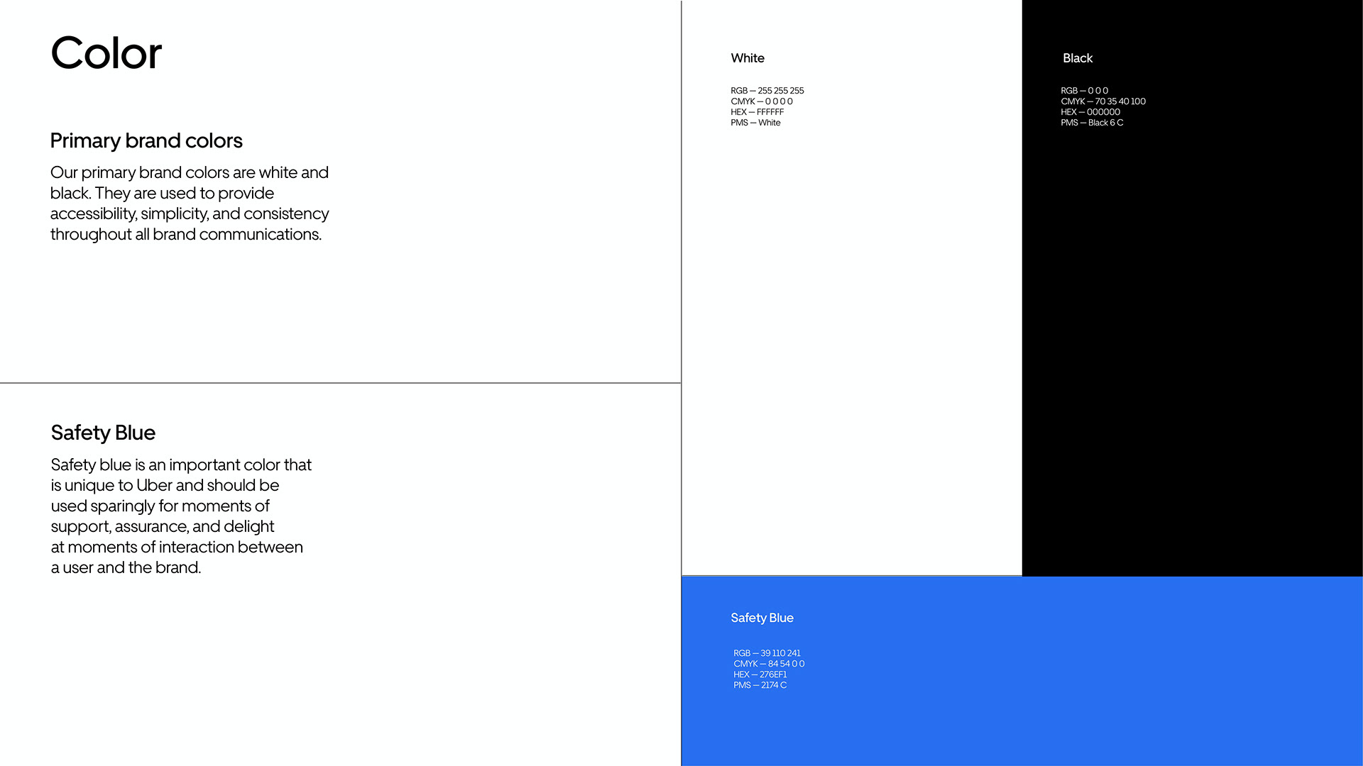 The Designing | Creative Agency for Growth - UBER — Logo & Brand ...