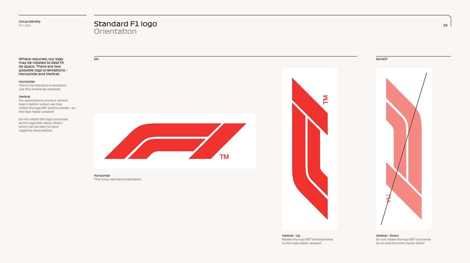 The Designing | Creative Agency for Growth - FORMULA 1, F1 — Brand ...