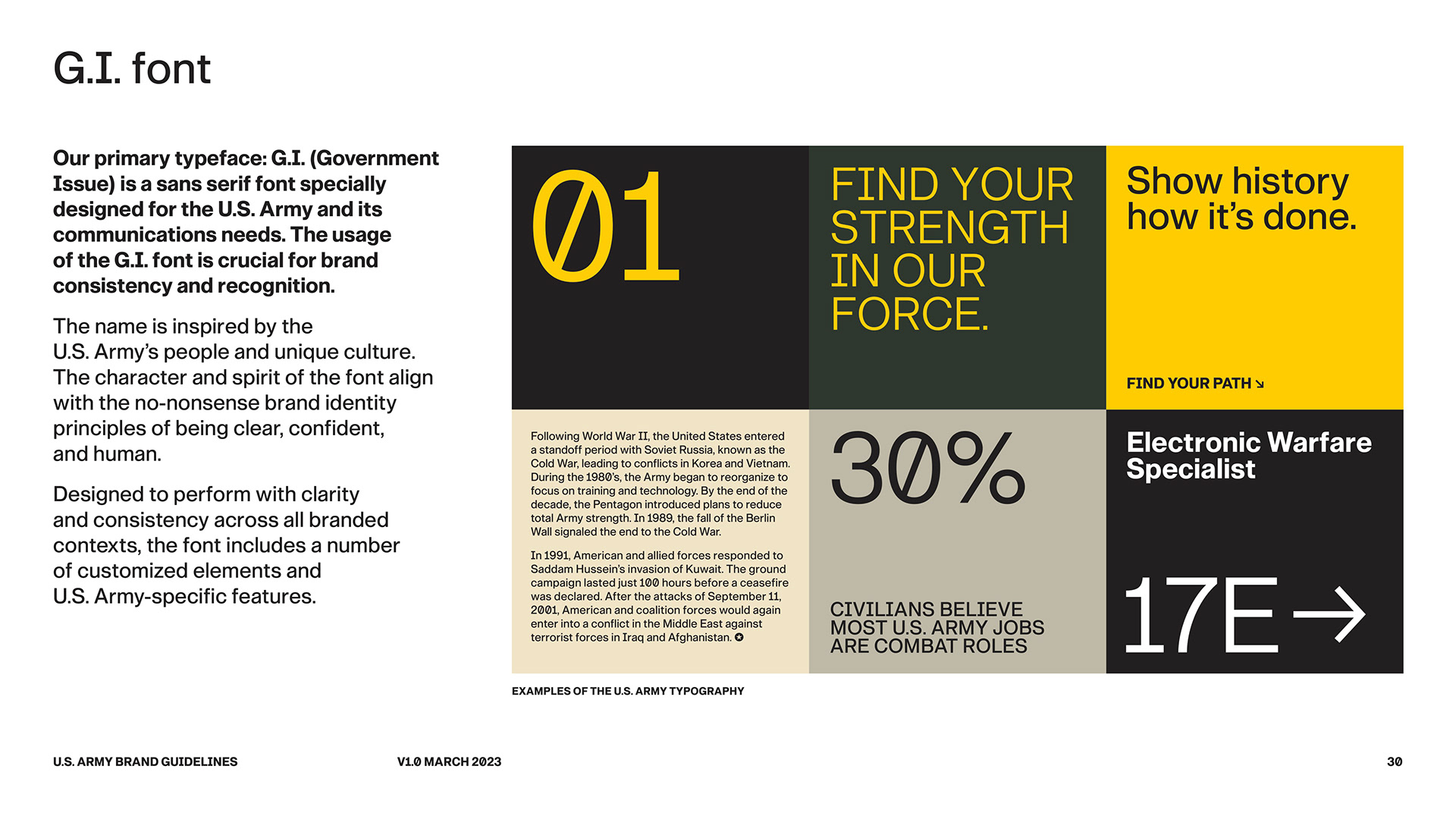 The Designing | Creative Agency for Growth - U.S. ARMY — Logo & Brand ...