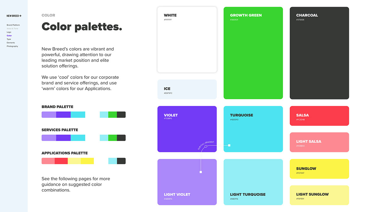 The Designing | Creative Agency for Growth - NEW BREED — Logo & Brand ...