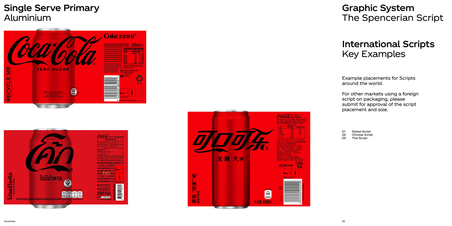 The Designing | Creative Agency for Growth - Coca Cola — Logo & Brand ...